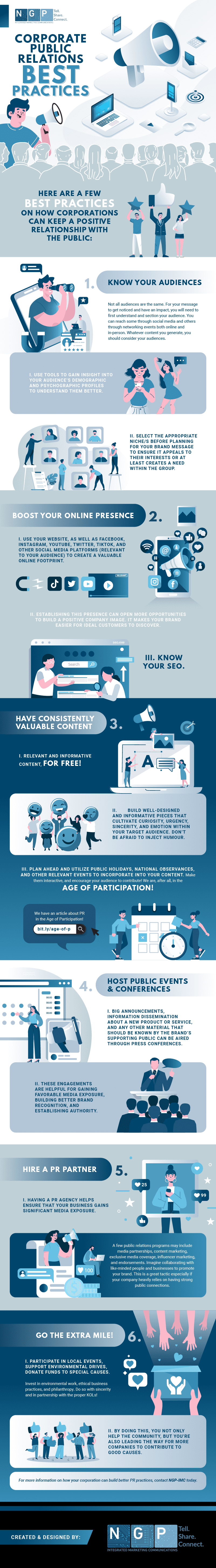 Corporate Public Relations Best Practices - NGPIMC